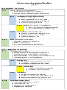 The Literary Structure of Isaiah 1–66: Eleven Infographics | Via Emmaus